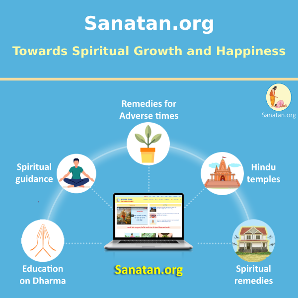 Sanatan Sanstha : Path for rapid Spiritual progress - Sanatan Sanstha